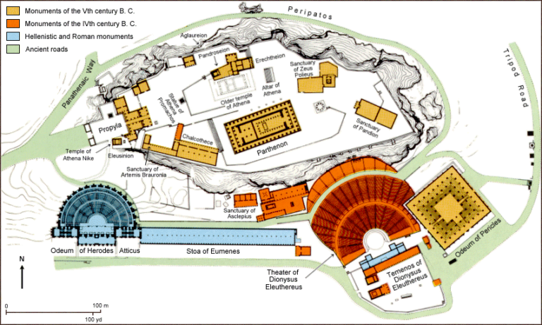 A Day At The Acropolis of Athens | Lemon & Olives | Exploring Greek ...